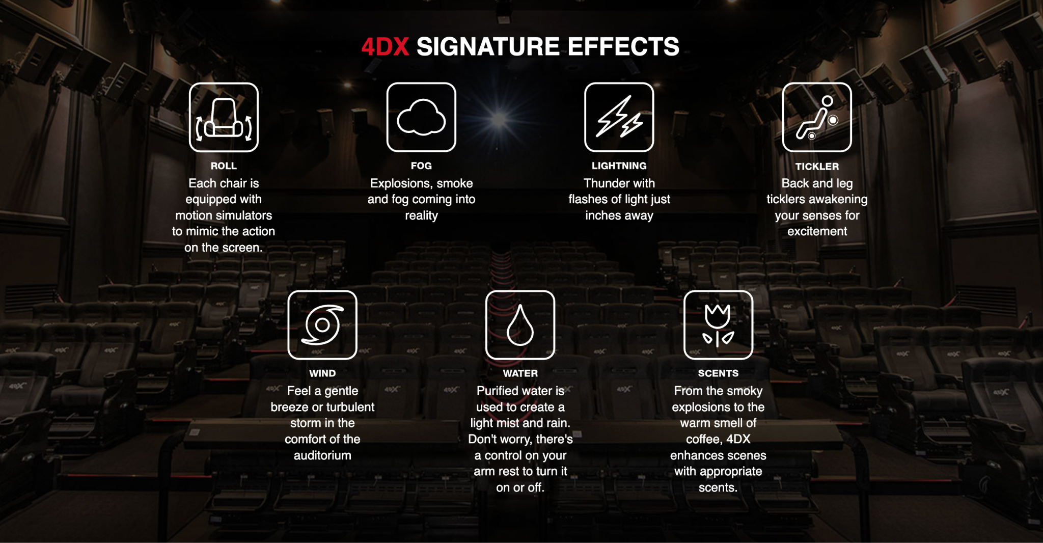 4DX Cinema Coming To South Australia! | Movieland